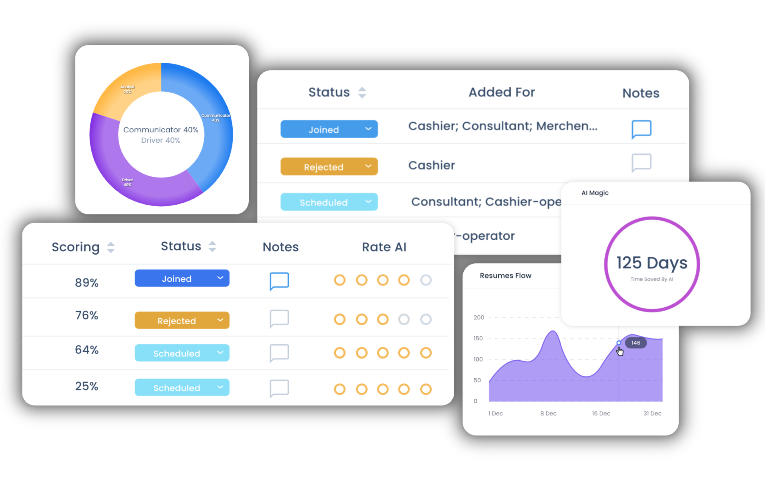 Helio.AI - Recruiting Software
